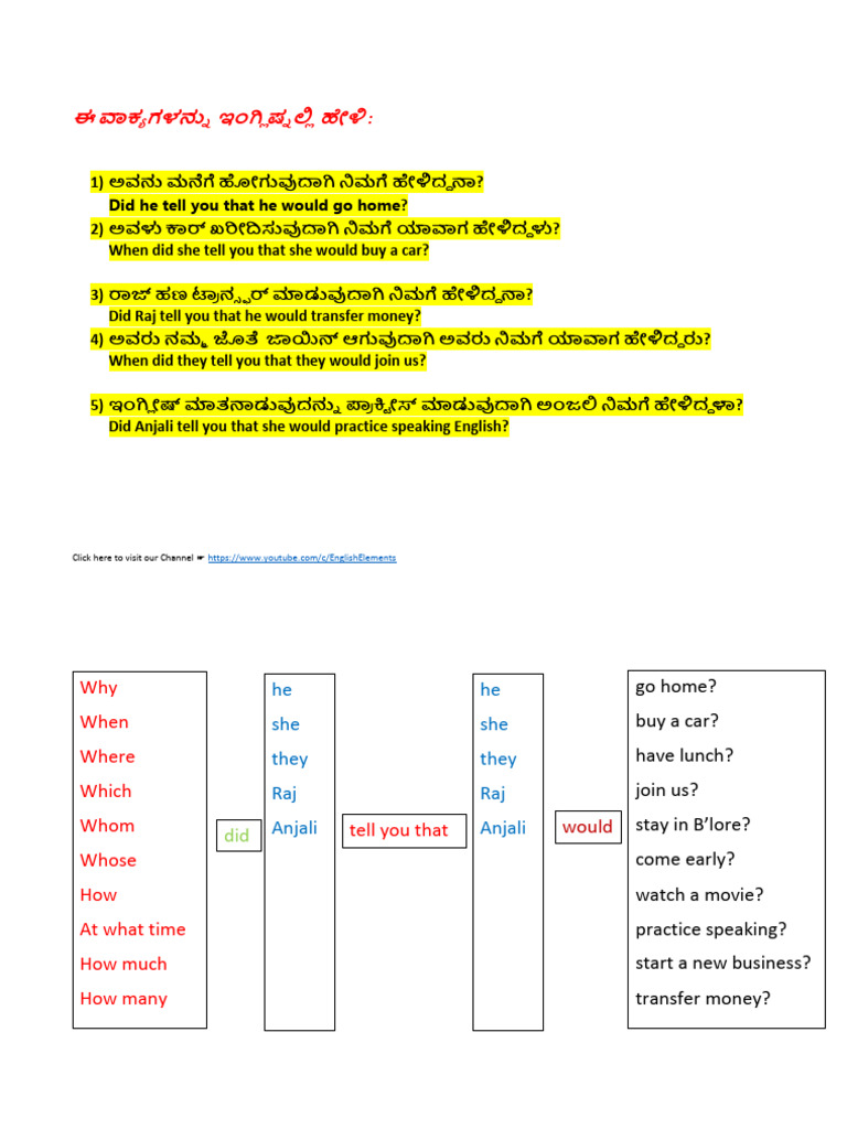 Spoken English Through Kannada | PDF