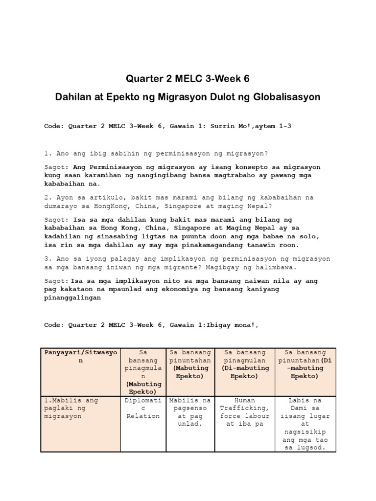Quarter 2 MELC 3-Week 6, Gawain 1 Surrin Mo! at Gawain 2 Ibigay MO NA.docx | PDF