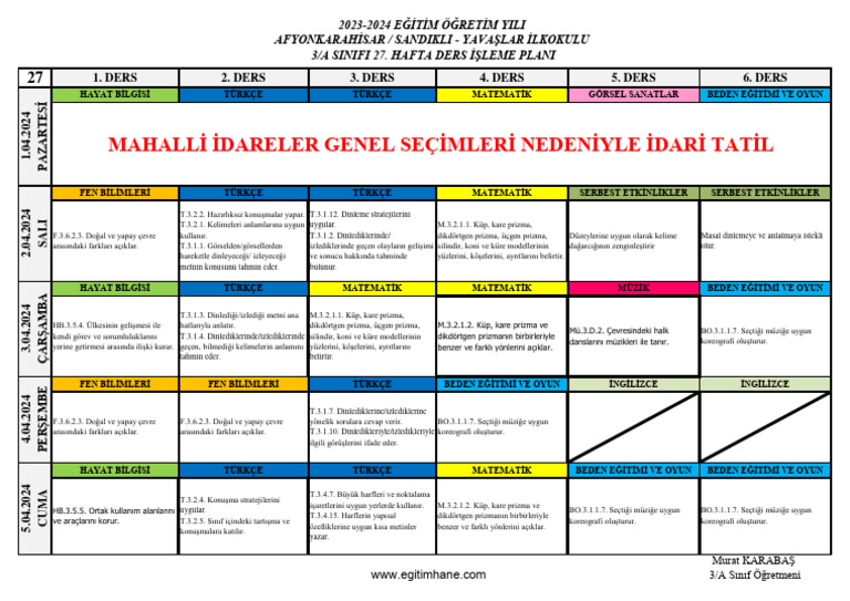 Hafta (01 - 05 Nisan) Ders İşleme Planı | PDF