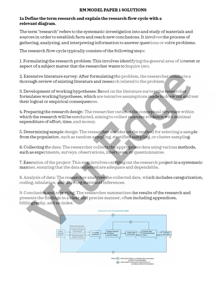 21RMI56 Model Paper 1 Ans | PDF | Patent Application | Patent