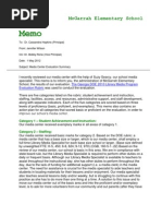 Cyber Bullying Brochure | PDF | Cyberbullying | Cyberspace