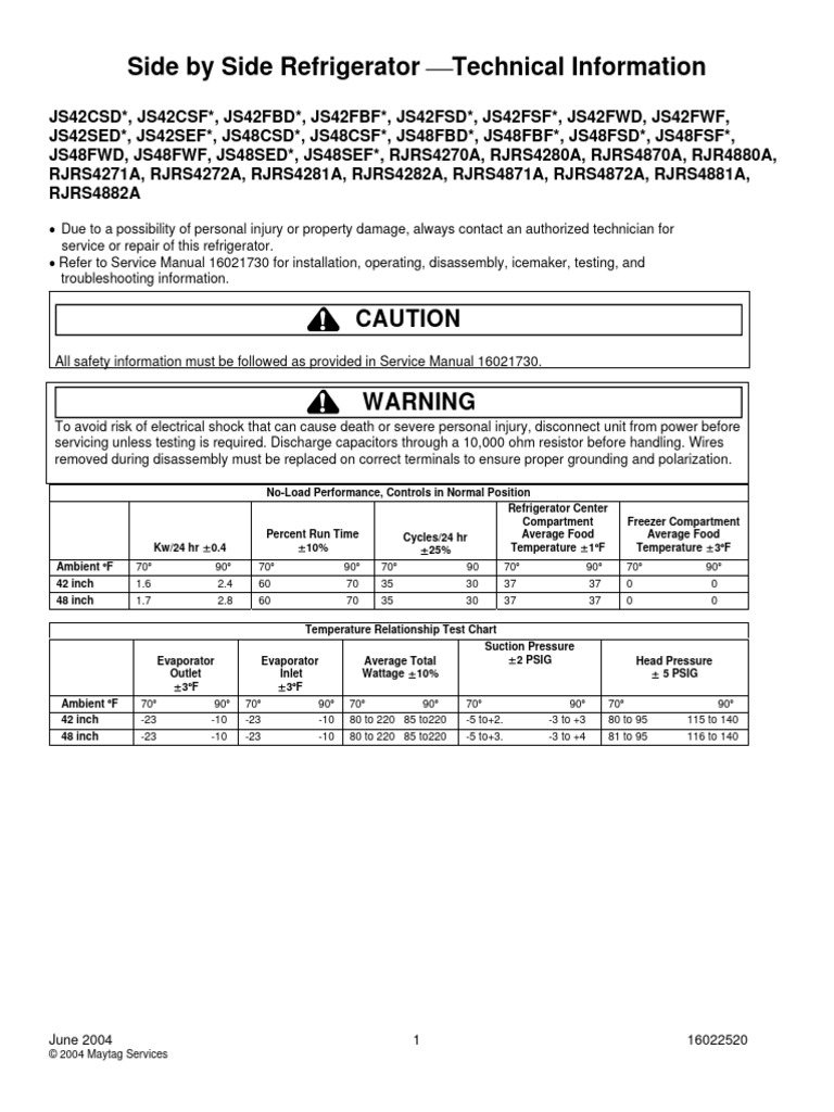 Techsheet 16022520 | PDF | Switch | Capacitor