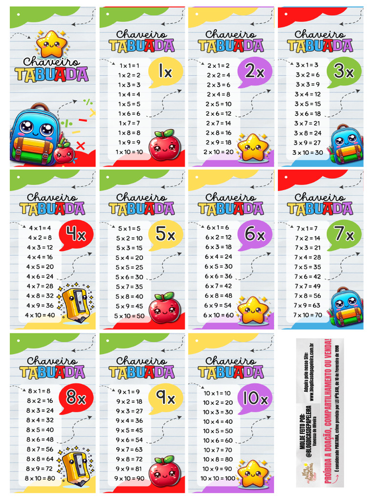 PDF para Impressão - Chaveiro Tabuada - Volta Às Aulas - @blogdicasdepapeleira | PDF