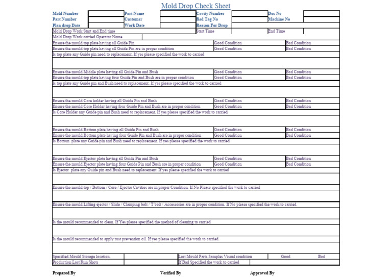 Mold Drop Check Sheet | PDF | Mold