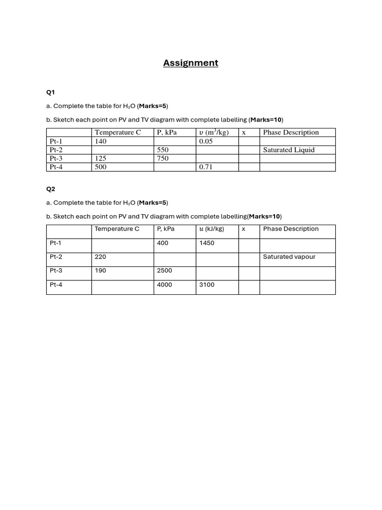 Assignment 2 Thermodynamic Tables | PDF