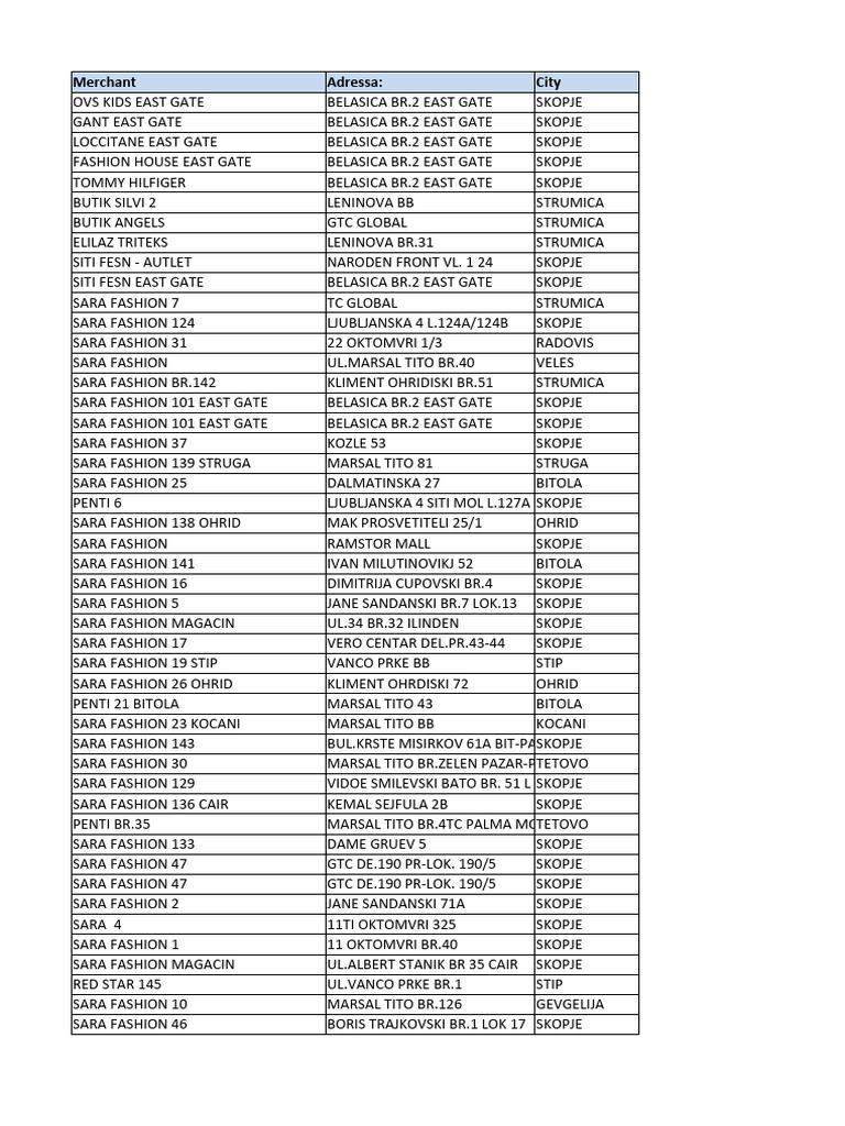 Amex Pos Terminals | PDF
