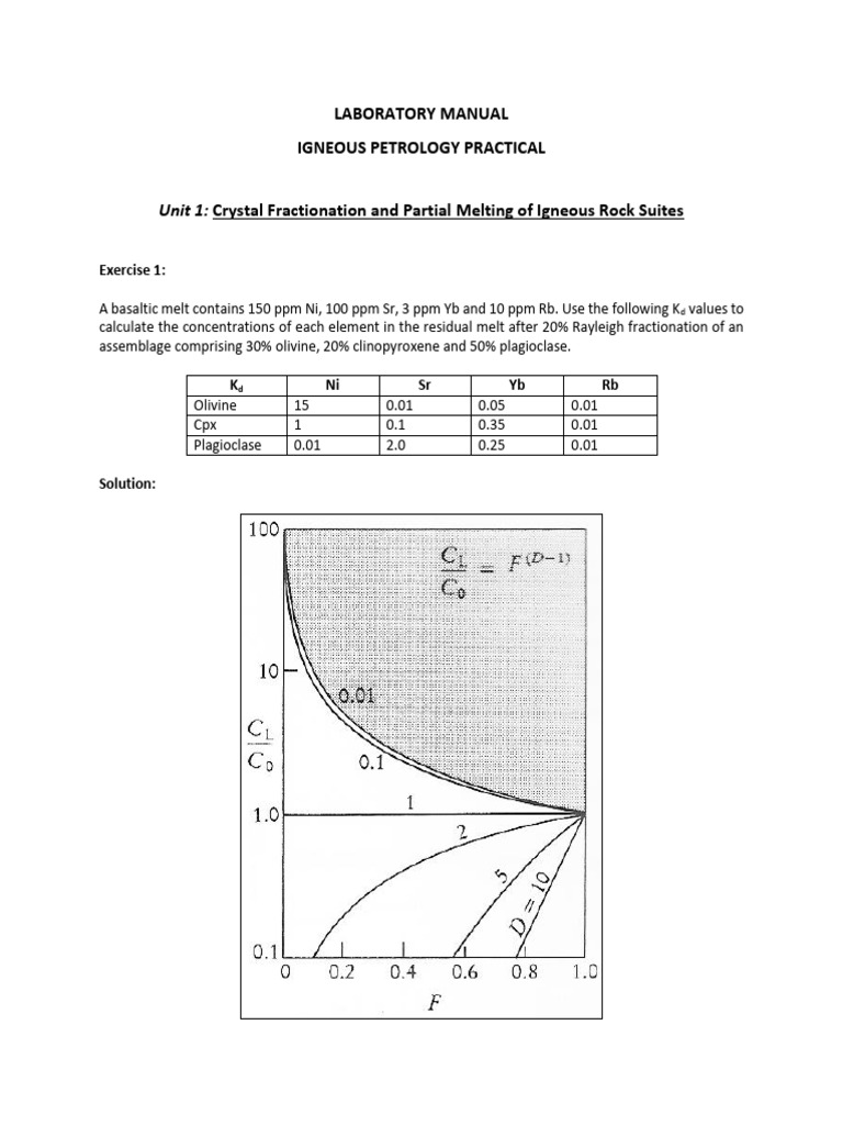 Partition and Bulk Dis. Coeff. Igneous Petrology Practical (GLC514) Laboratory Manual | PDF ...