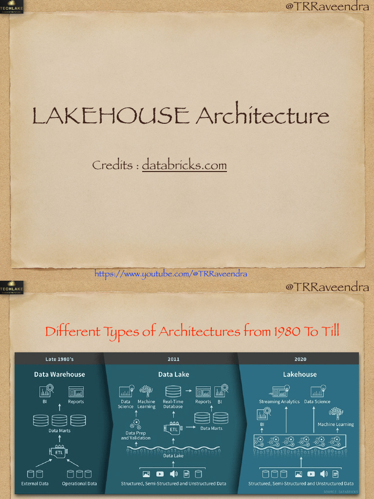 LakeHouse Architecture | PDF | Data Warehouse | Databases