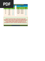 AISC Important Tables | PDF | Building Engineering | Metalworking