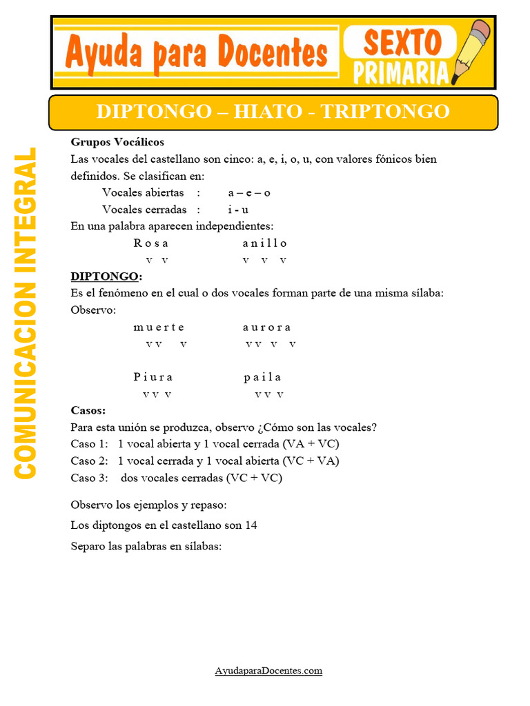 Diptongos, Hiatos y Triptongos en Español | PDF | Vocal | Sílaba