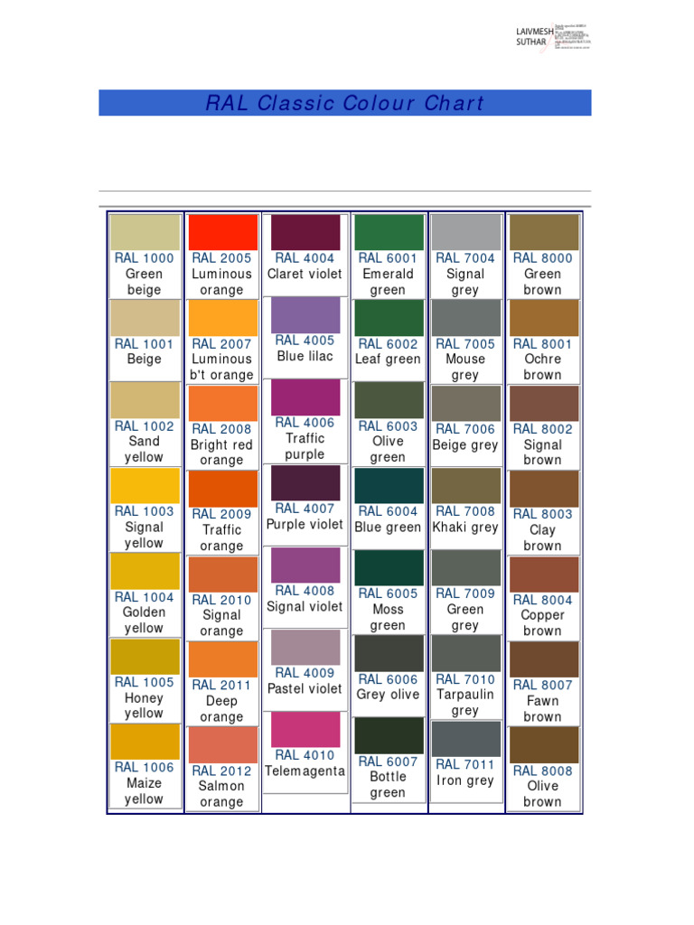 RAL Colour Chart | Download Free PDF | Rainbow | Color