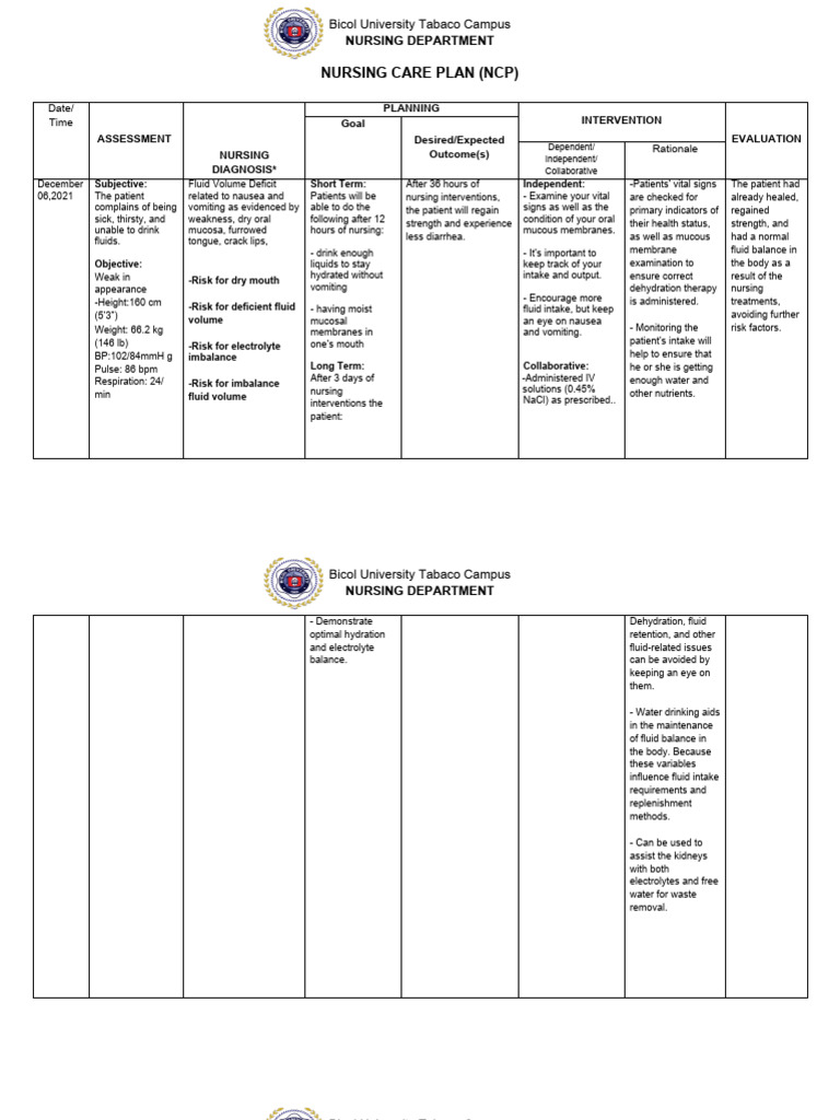 Ncp-Retdem Torio Grp6 | PDF | Diarrhea | Dehydration