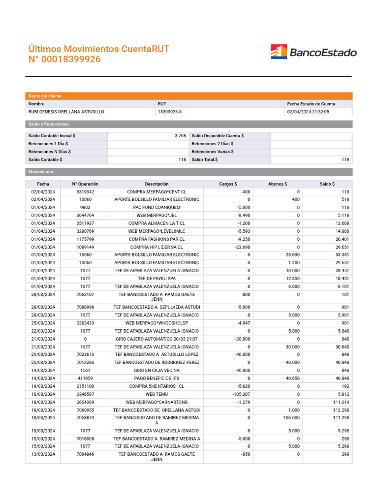 Movimientos Recientes CuentaRUT 2024 | PDF | Chile
