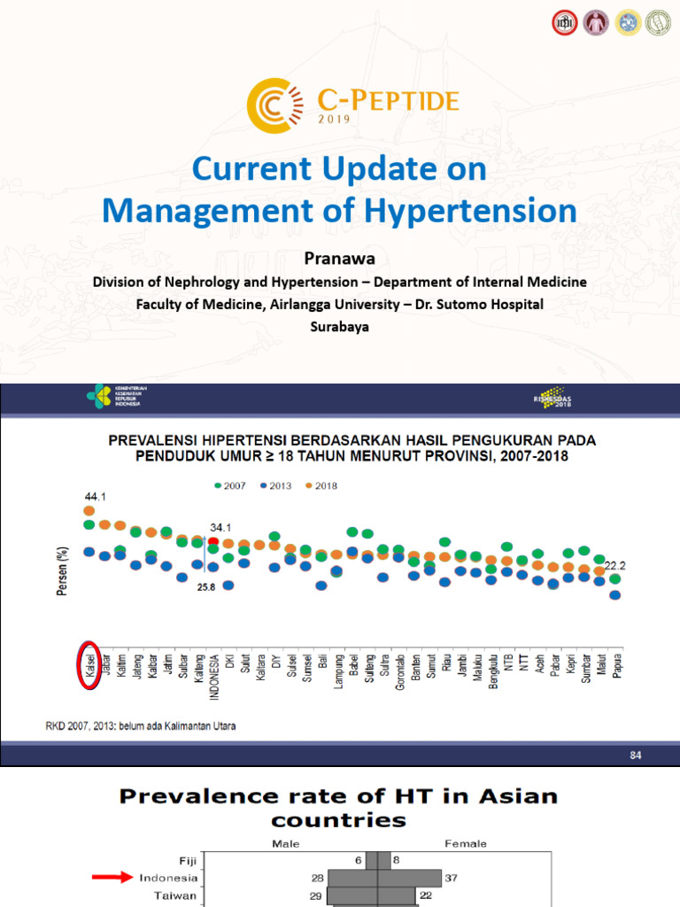 Current Updates On Management of Hypertension | PDF | Hypertension ...