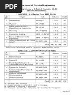 RTU Electrical Engineering 4th Sem Syllabus | PDF | Vocational ...