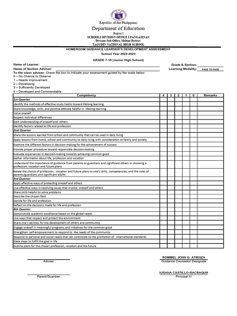 Hgp Students Monitoring | PDF | Learning | Decision Making