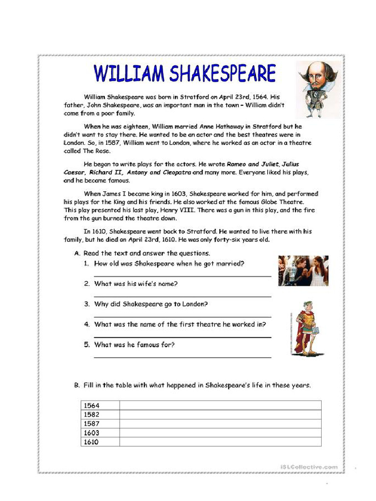 WILLIAM SHAKESPEARE | PDF