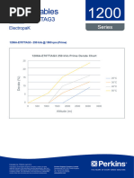 DSE Configuration Suite Software Download:Install Instructions | PDF ...