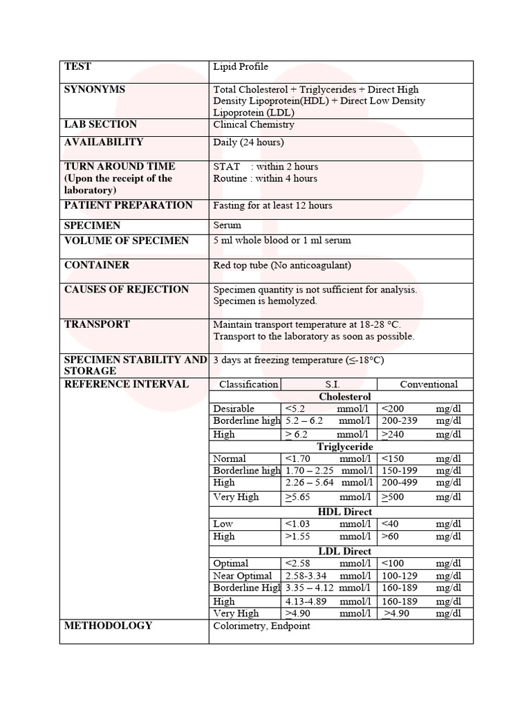 Lipid Profile | PDF | Low Density Lipoprotein | Lipid
