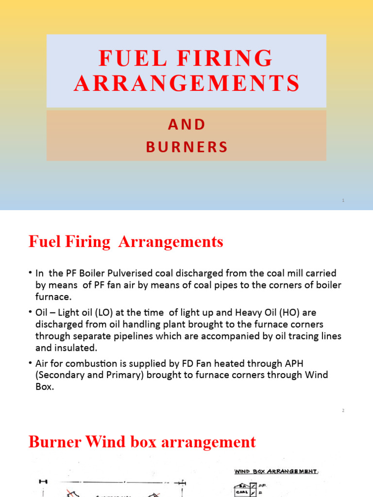 Fuel Firing Systems in Boilers | PDF | Valve | Boiler