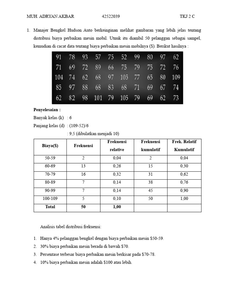 Analisis Distribusi Frekuensi Ujian | PDF