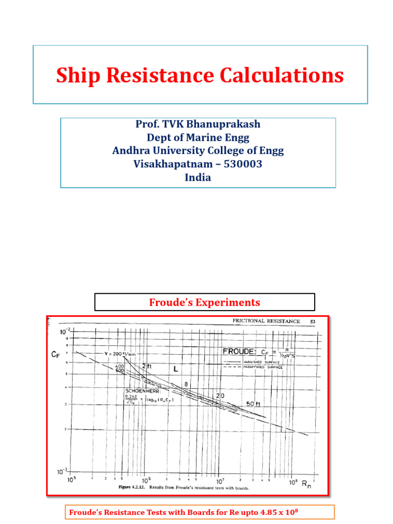 Ship Resistance Calculation Methods | PDF | Friction | Drag (Physics)