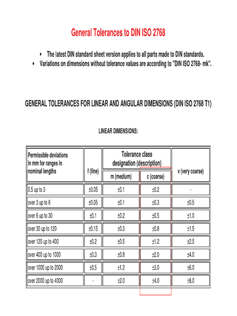 DIN ISO 2768 (3) | PDF