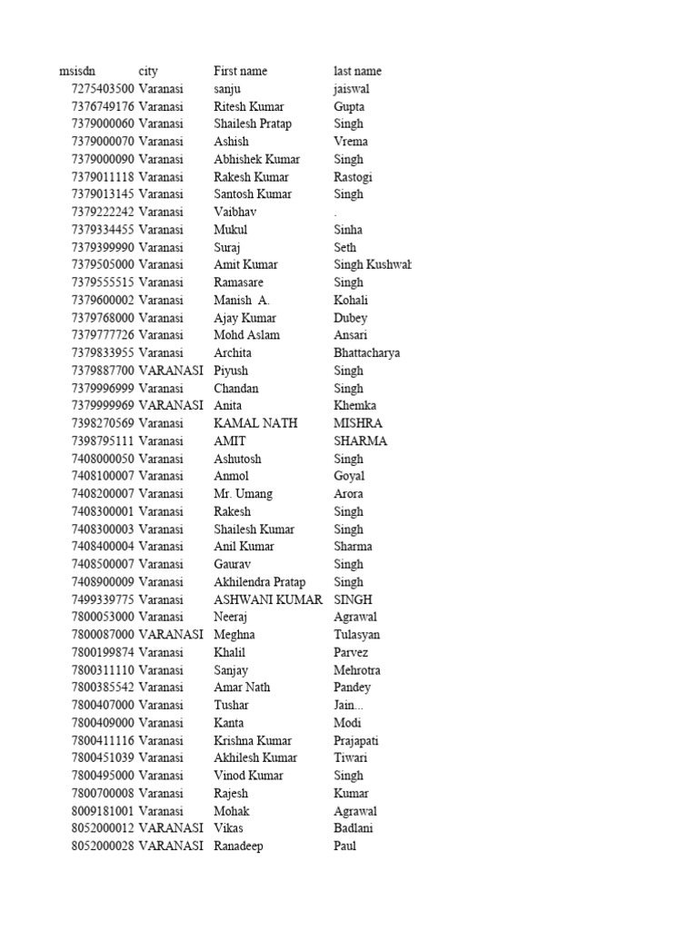 Addon Data - Jan 2012 Vandana | PDF