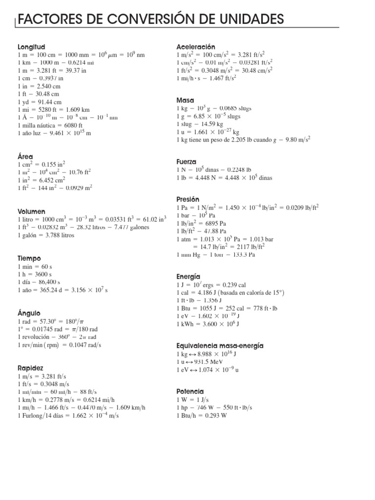 Tabla de Conversiones | PDF
