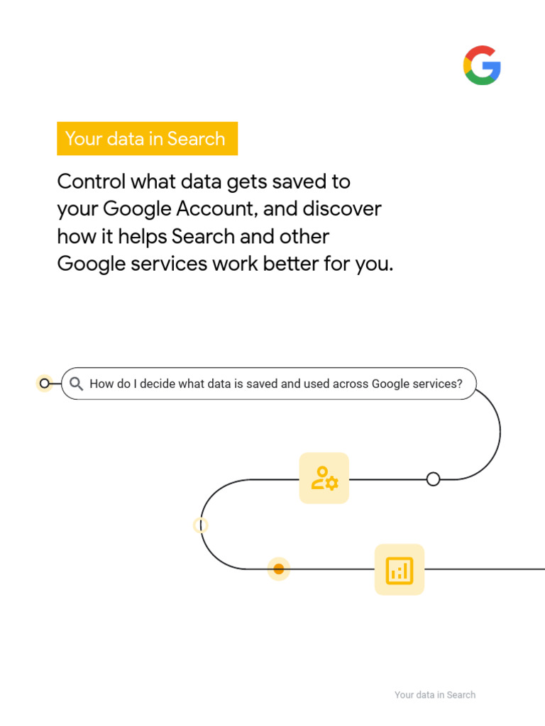 HSW Privacy Controls v5 | PDF | You Tube | Mobile App