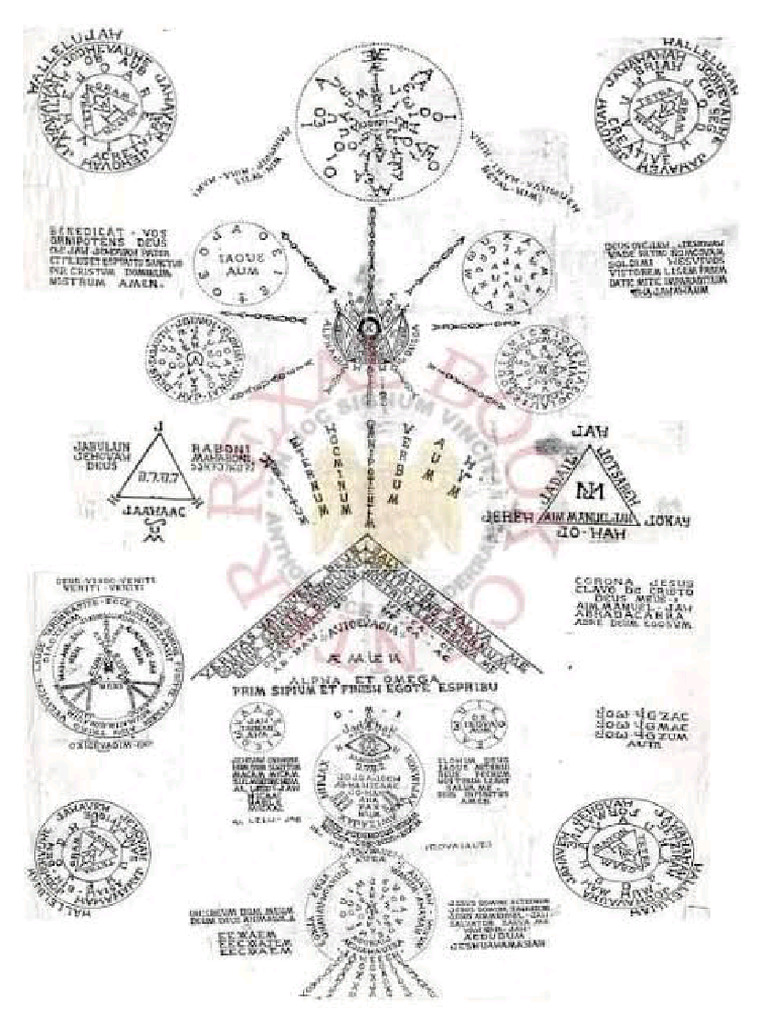 Talandro NG Kabal | PDF