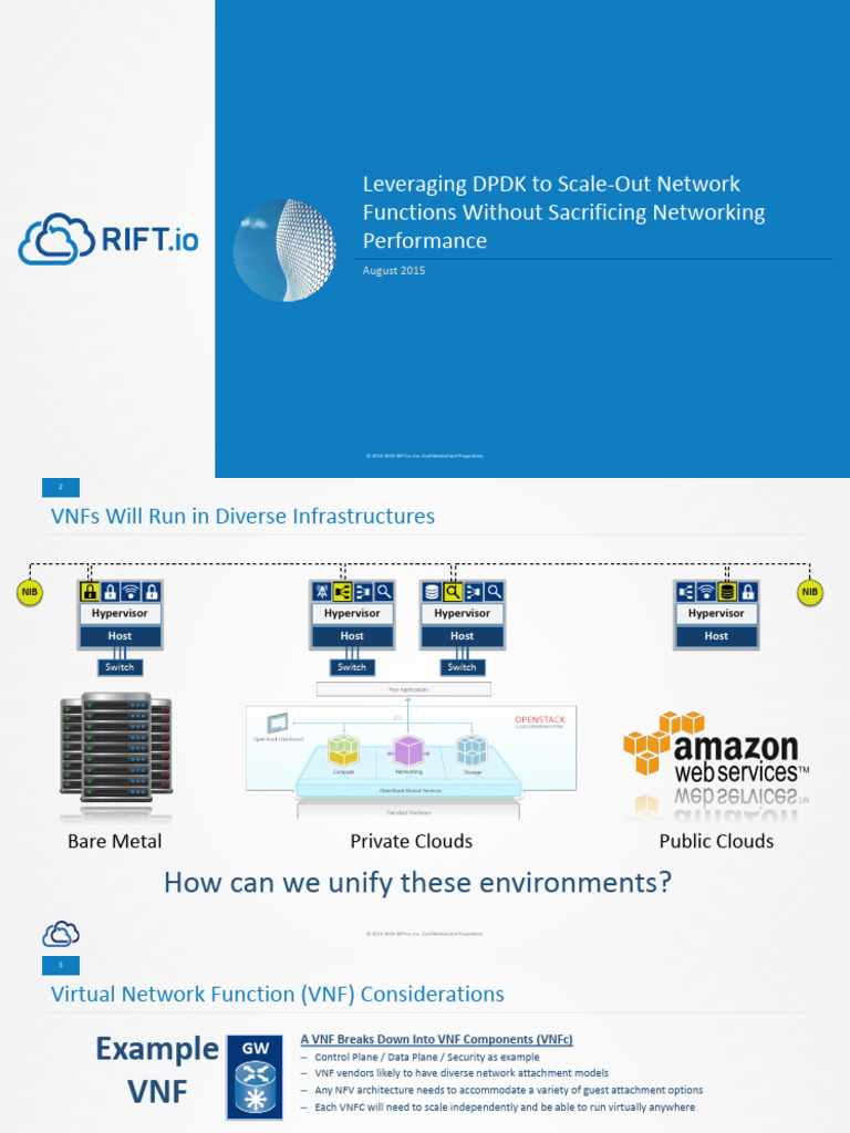Scaling Network Functions with DPDK | PDF | Cpu Cache | Central Processing Unit