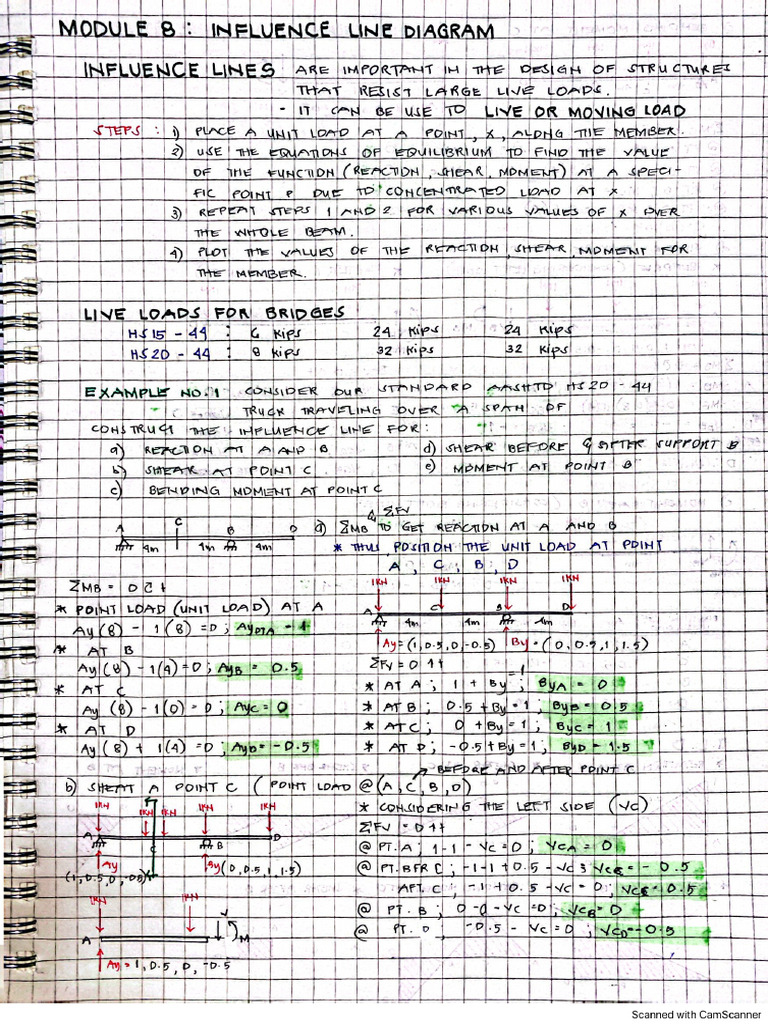 Finals Theory 1 | PDF