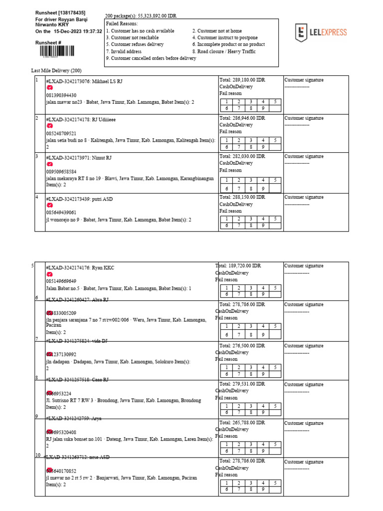 Delivery Runsheet for Royyan Barqi | PDF