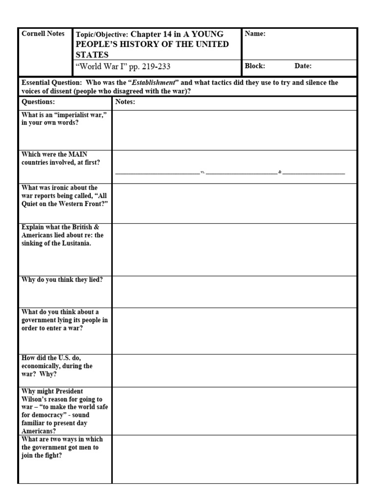 "World War I" Pp. 219-233: Chapter 14 in A YOUNG People'S History of ...
