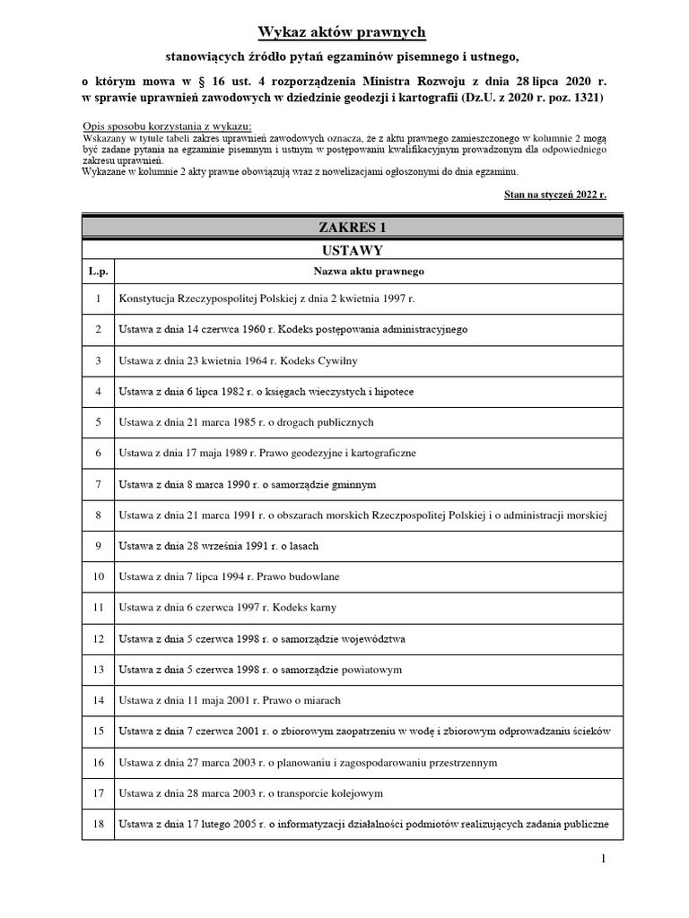 Wykaz Aktów Prawnych Z1 2022 | PDF