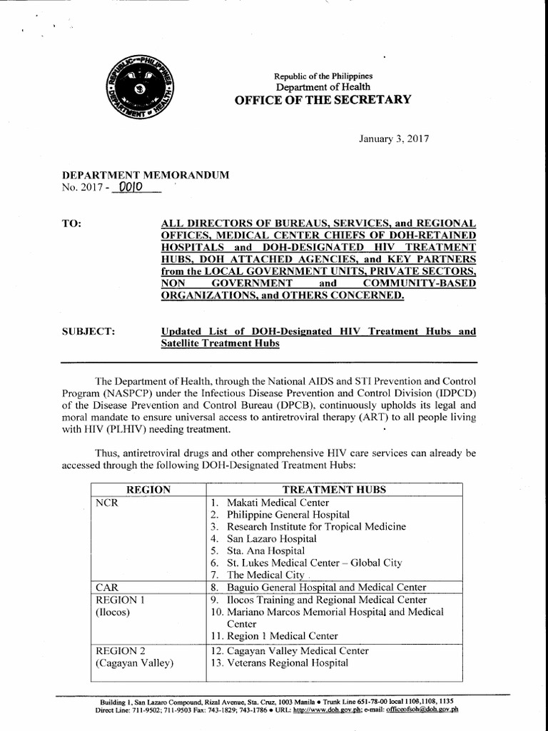 Updated List of DOH Treatment and Satellite Hubs | PDF | Management Of ...