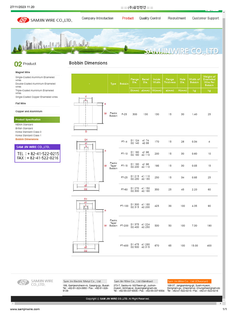 주)삼진전선 ___ ___ | PDF | Electrical Engineering | Manufactured Goods