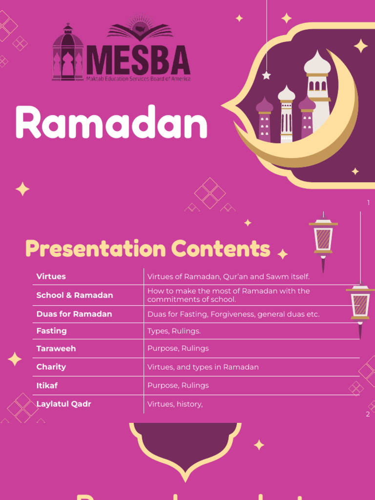 MESBA Ramadan Presentation | PDF | Ramadan | Islamic Jurisprudence