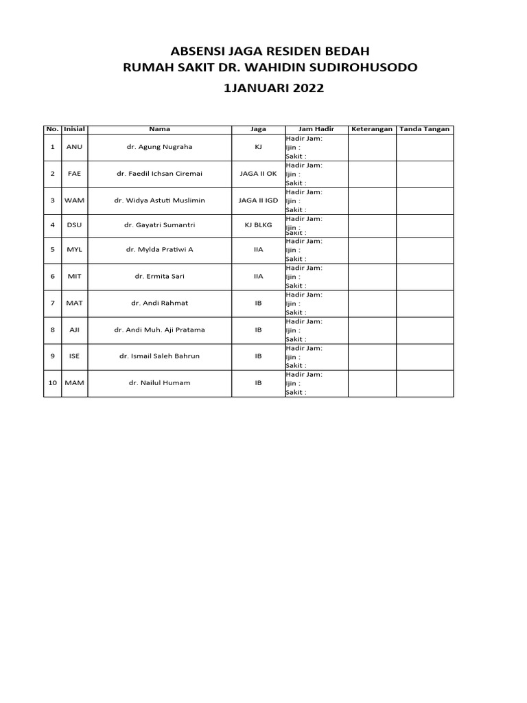 Absen Jaga Trisula | PDF | Lifestyle