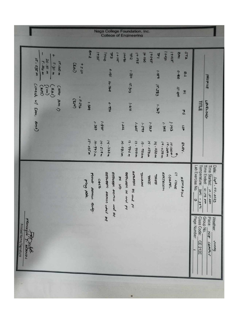 Bernas Bsce 2C Lab Exercise #4 Profile Leveling | PDF