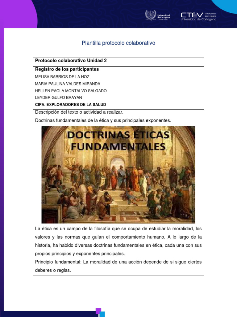 Protocolo Colaborativo Unidad 2 Asignatura Etica. | PDF | Moralidad | Etica de la Virtud