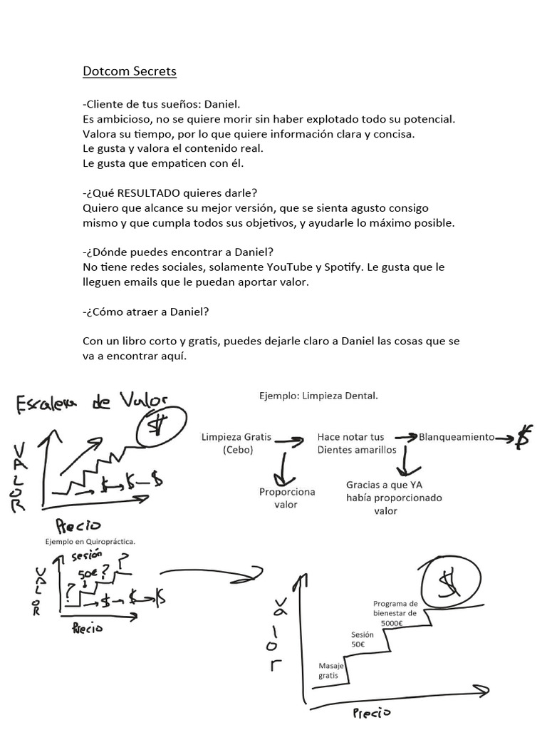 Dotcom Secrets | PDF | Oferta (economía)