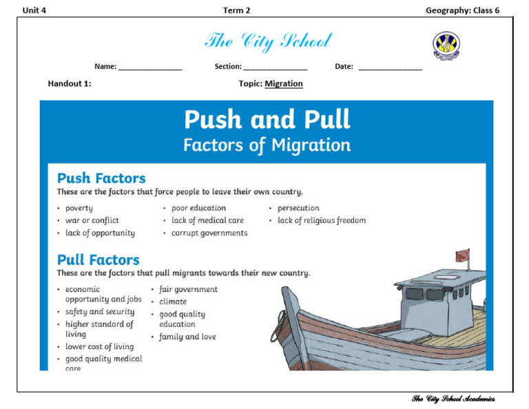 Class 6 Geography: Migration Unit 4 | PDF | History