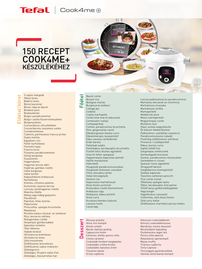 150 Recipes Cook4me - HU | PDF