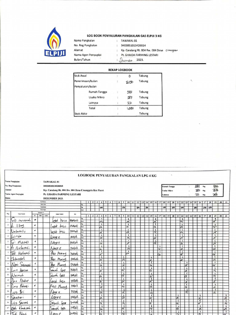 Contoh Logbook Gas LPG 3 KG Pangkalan Tawkal 01 | PDF