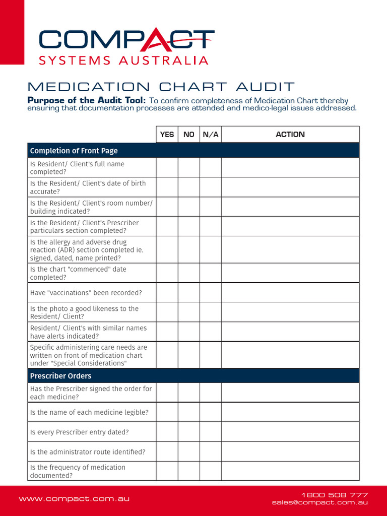 Electronic Medication Chart Audit 06.01.17 | PDF | Medical Specialties | Pharmacology
