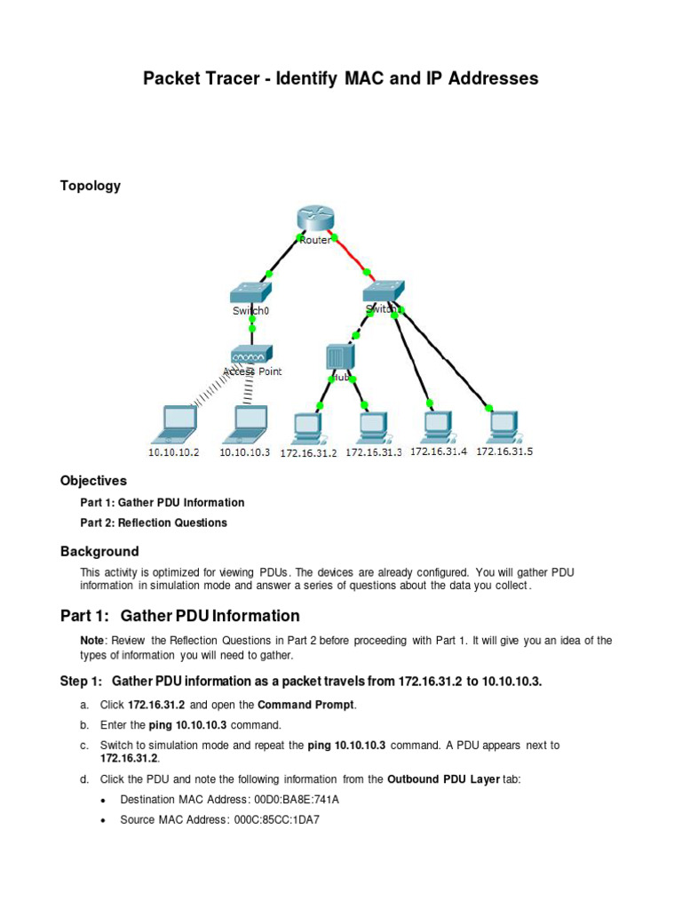 6.1 4.7 Build Small Network and Its Troubleshooting PDF | PDF | Ip Address | Computer Network