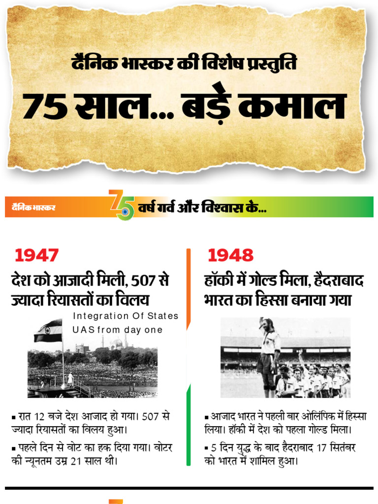 75 Years Each Year's Important Events | PDF