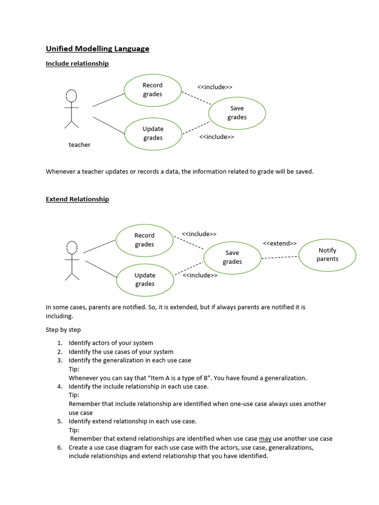 Use Case Diagram Guide for Grading System | PDF | Use Case | Computer Science